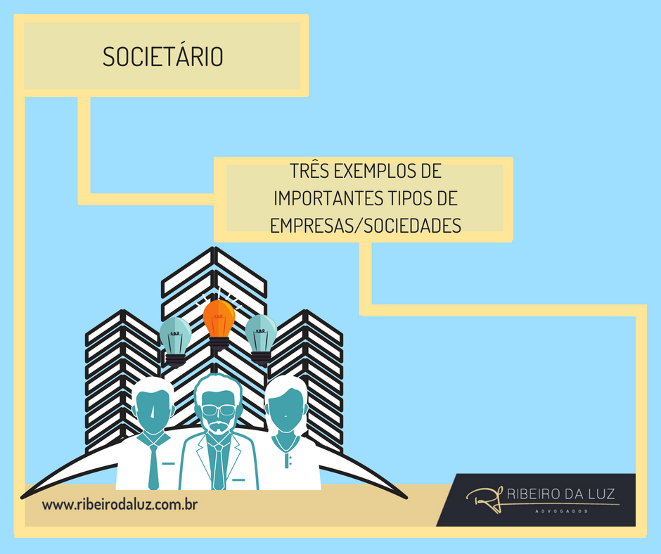 Tipos De Sociedades Empresariais - RETOEDU